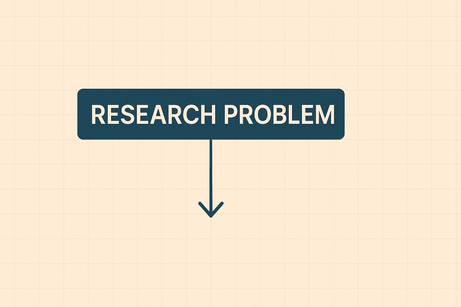 How to Choose a Research Problem: An Overview (2025) - Rakesh Bhutiani